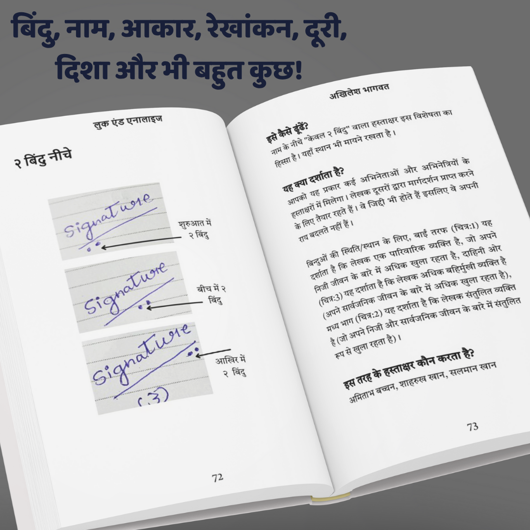 Learn Graphology Signature Analysis In Hindi! | Look And Analyze Book ...